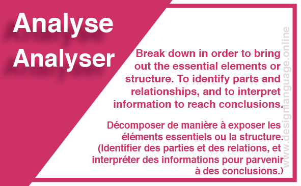 Guide de design – Design Language