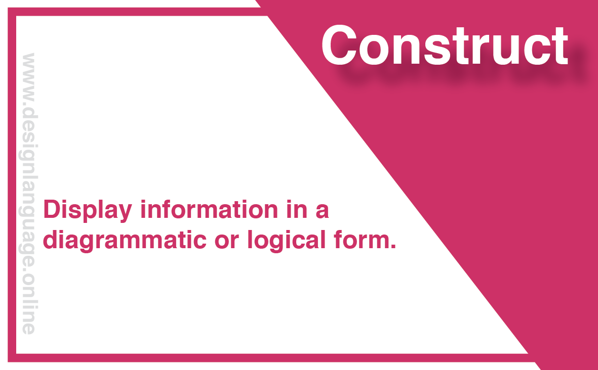 MYP Design Guide – Design Language